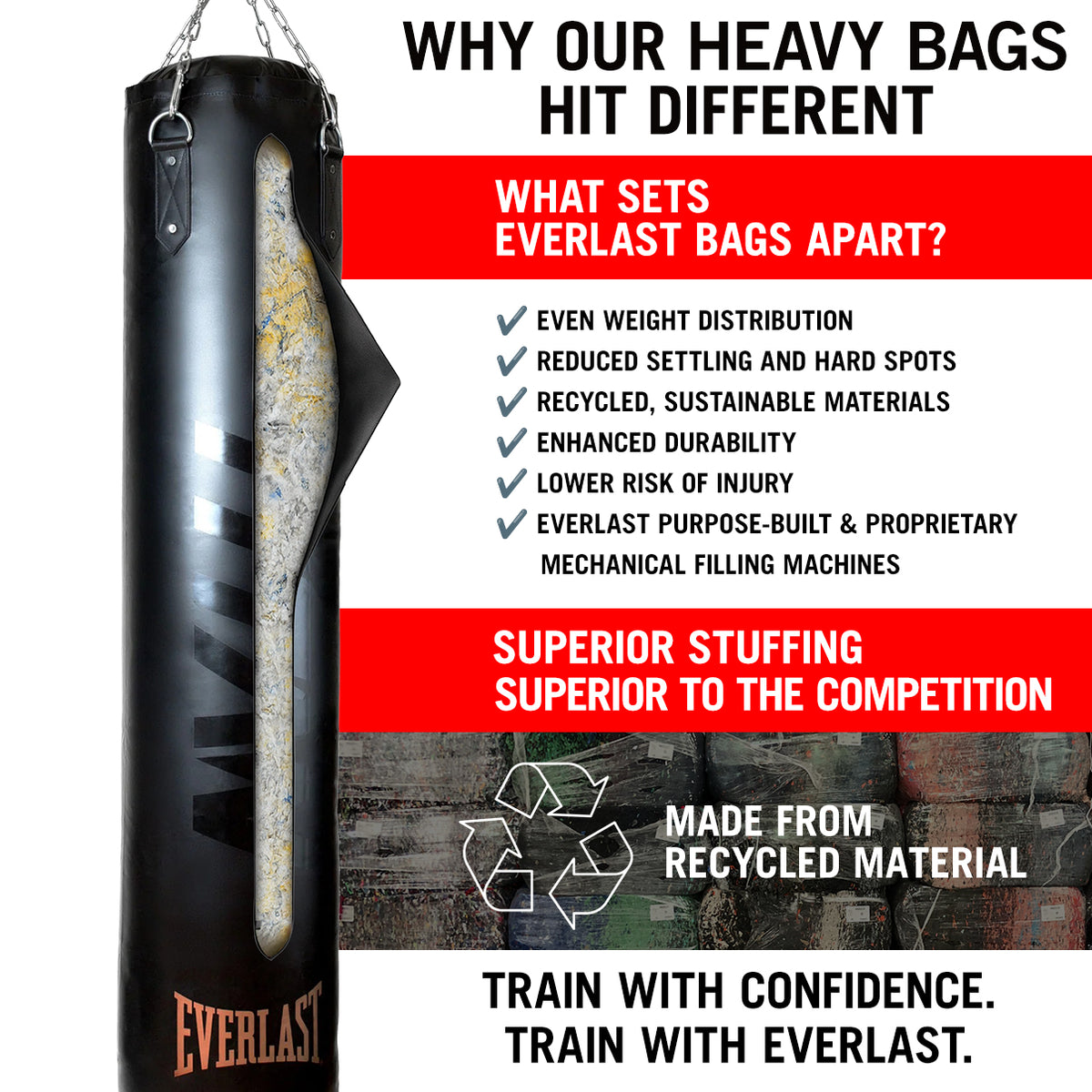 Everlast Titan Pro Heavy Bag – Everlast Canada